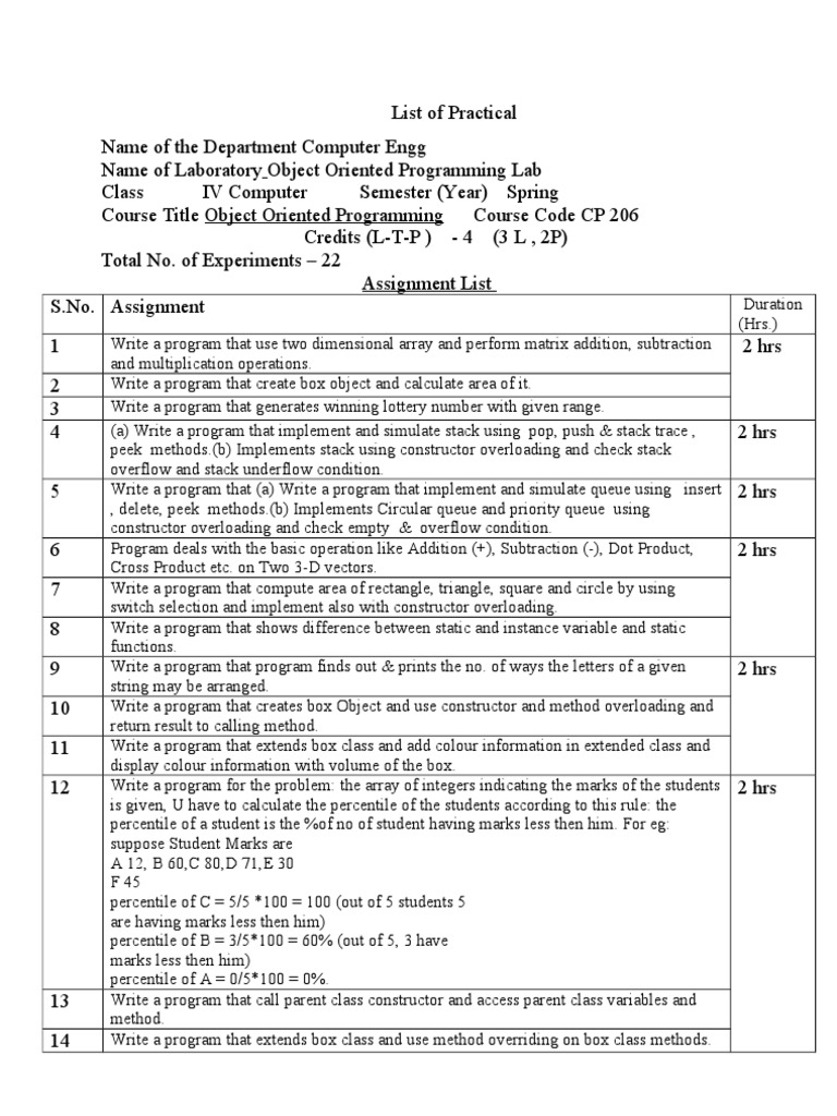 List Of Practicals Oop Method Computer Programming Class Computer Programming 5103