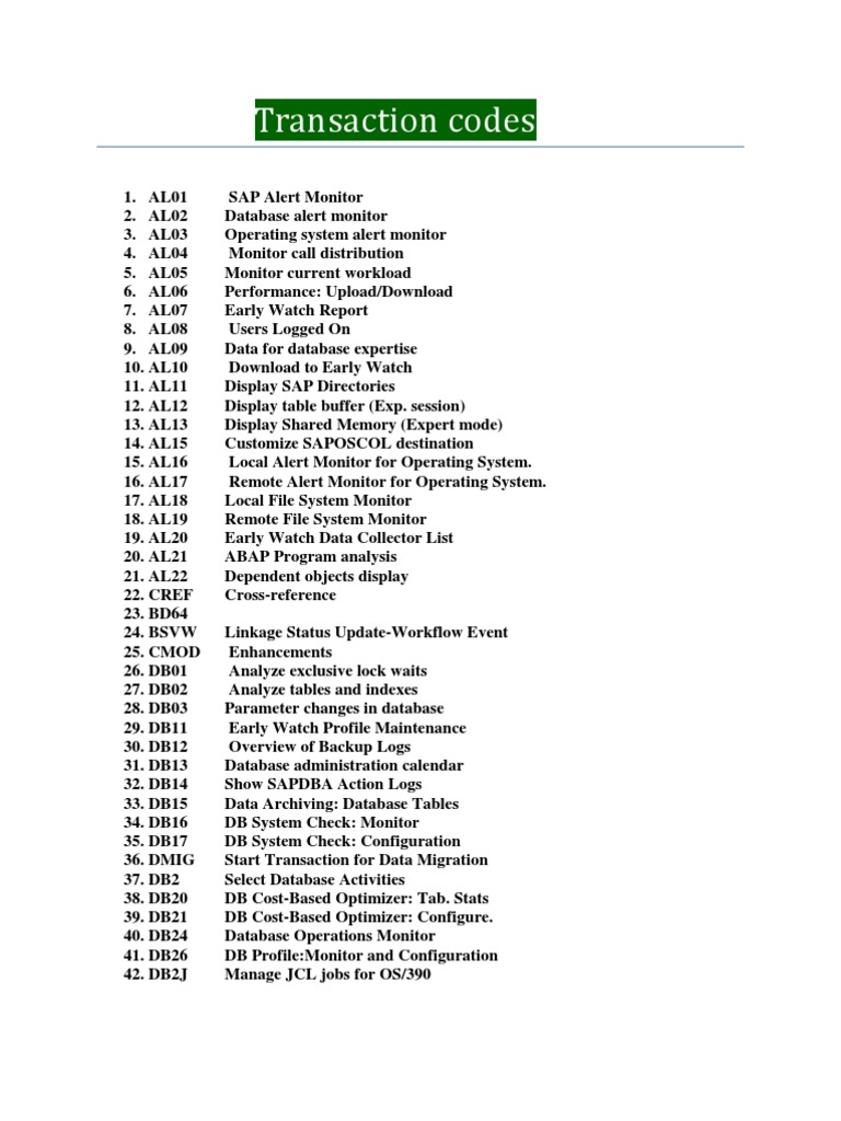 A Comprehensive Listing of SAP Transaction Codes for Monitoring, Administration, and ...