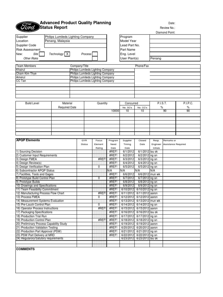 APQP Status Report for Philips Lumileds | PDF | Verification And ...