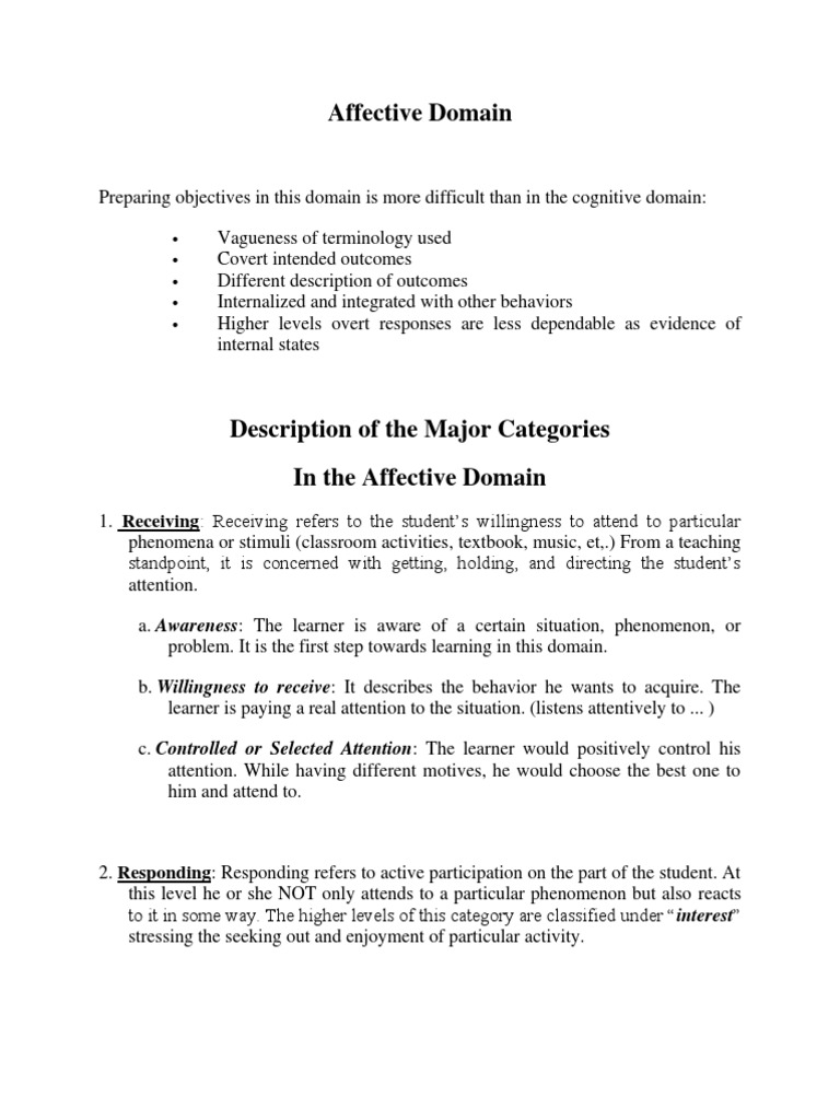 Affective Domain Objectives | PDF | Affect (Psychology) | Attitude ...