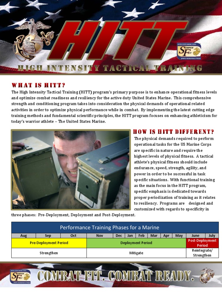 HITT Overview | PDF | Strength Training | United States Marine Corps