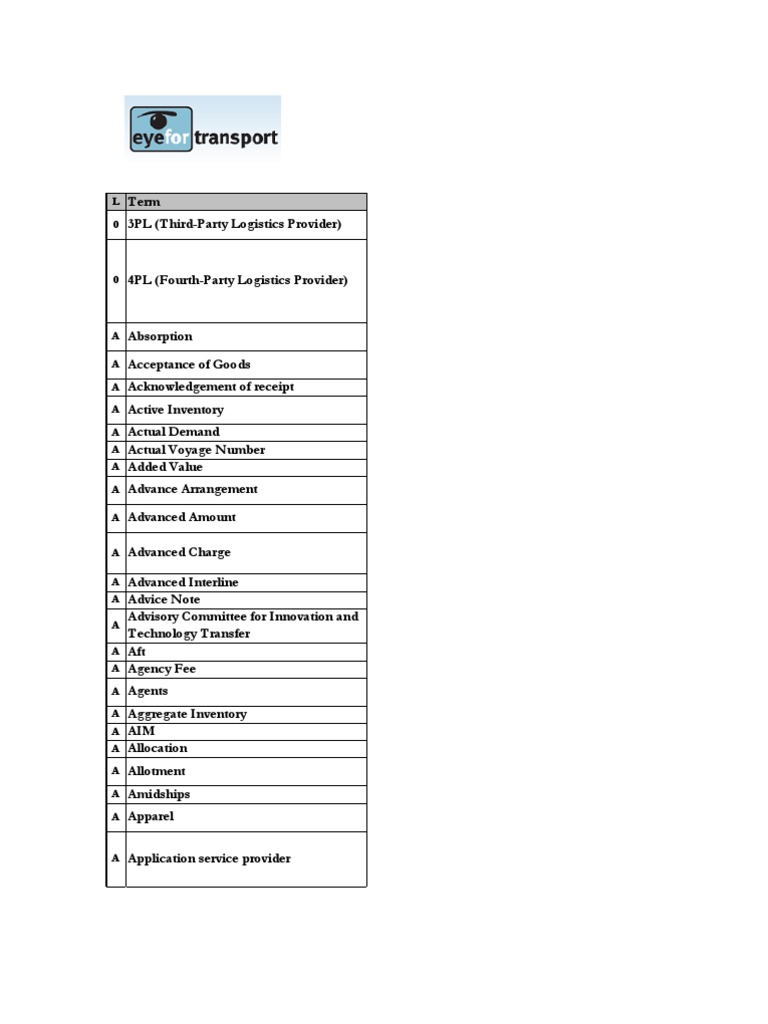 Glossary Transport en | PDF | Containerization | Logistics