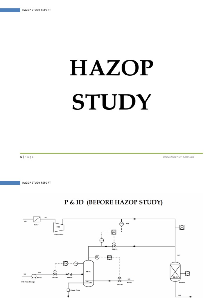 HAZOP study (part II) | Chemical Reactor | Pump