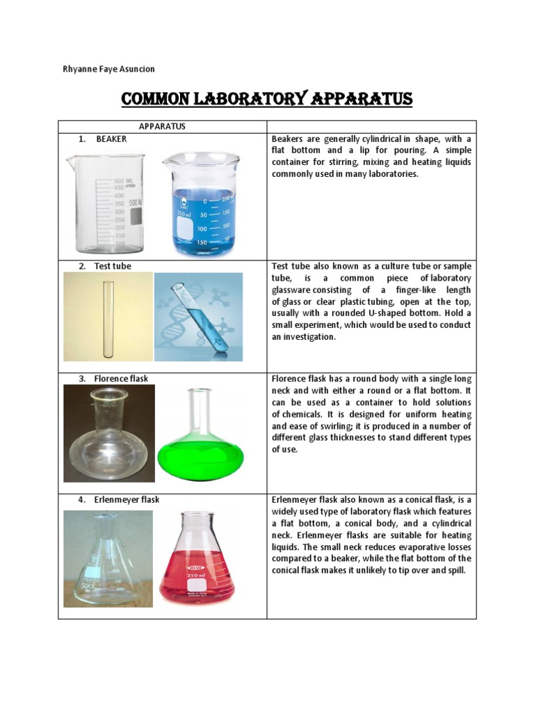 Lab App | PDF | Laboratory Equipment | Chemistry