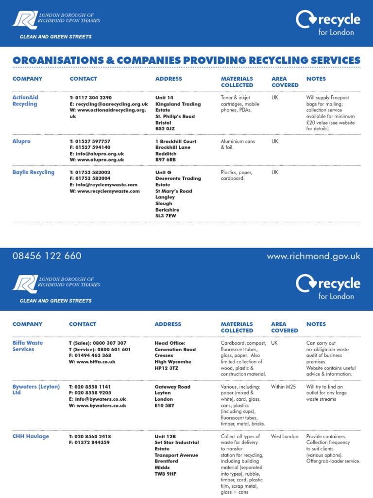 Bus Recycling Dir 1 | PDF | Recycling | Industries
