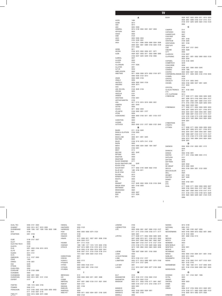 SilverCrest 10in1 Remote Control Codes | PDF | Consumer Electronics ...