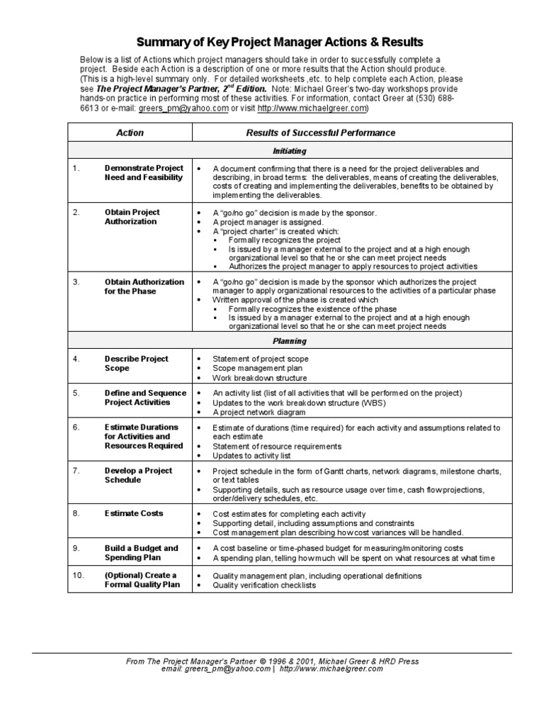 Summary of Key Project Manager Actions & Results: Edition. Note ...