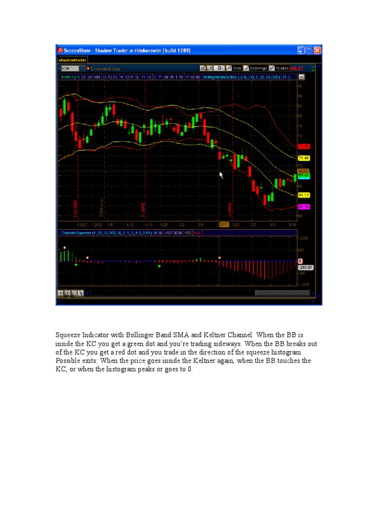 Squeeze Indicator With Bollinger Band SMA and Keltner Channel | PDF ...