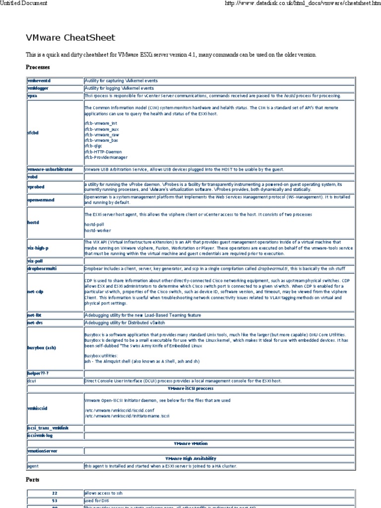 Vmware Cheatsheet PDF | PDF | V Mware | Command Line Interface