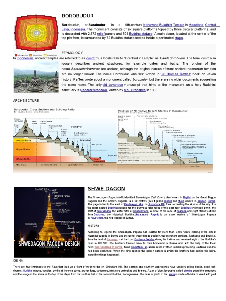 Tropical Design Reviewer | PDF | Solar Power | Electricity Generation