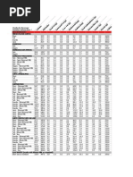 Tim Hortons Nutrition Guide - January 2025 | PDF | Fat | Nutrition ...