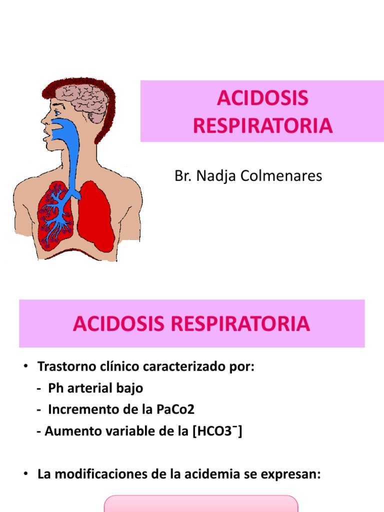 Acidosis Respiratoria | Metabolismo | Medicina de Cuidados Intensivos