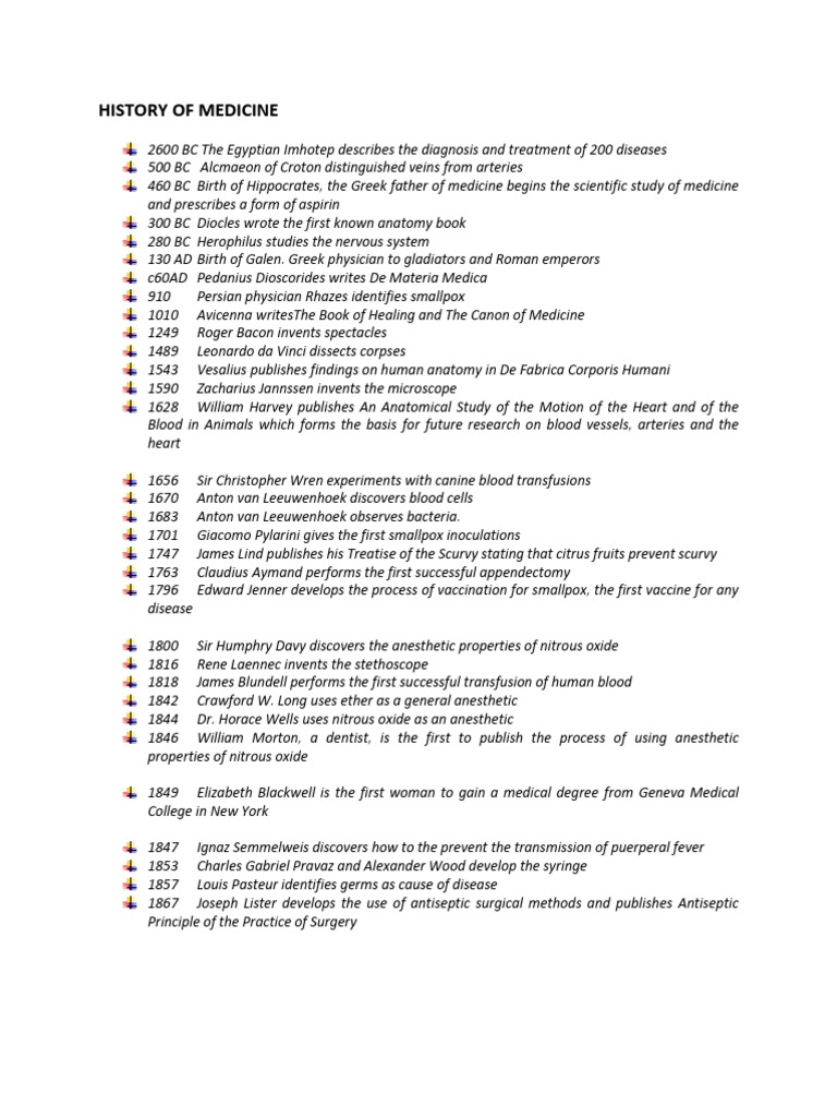 A Comprehensive Timeline of Milestones in Medicine from 2600 BC to 2006 ...