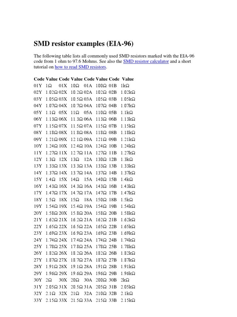 Smd Resistor Examples Pdf Resistor Physics