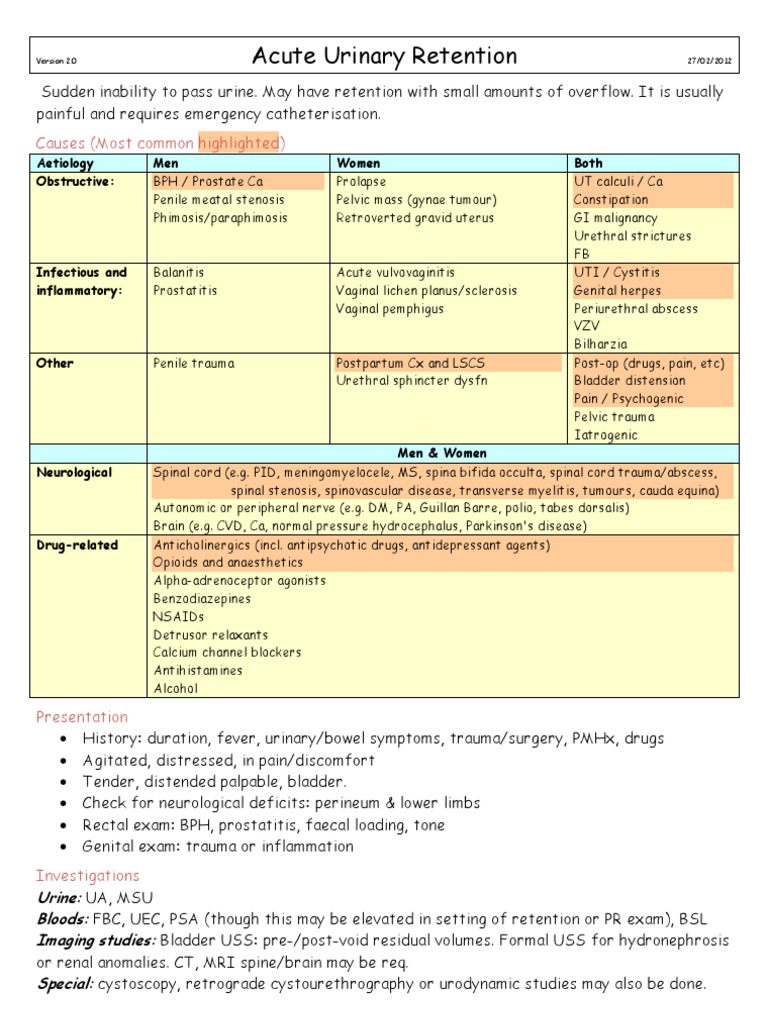 Urinary Retention 2 | Urinary Incontinence | Urinary System