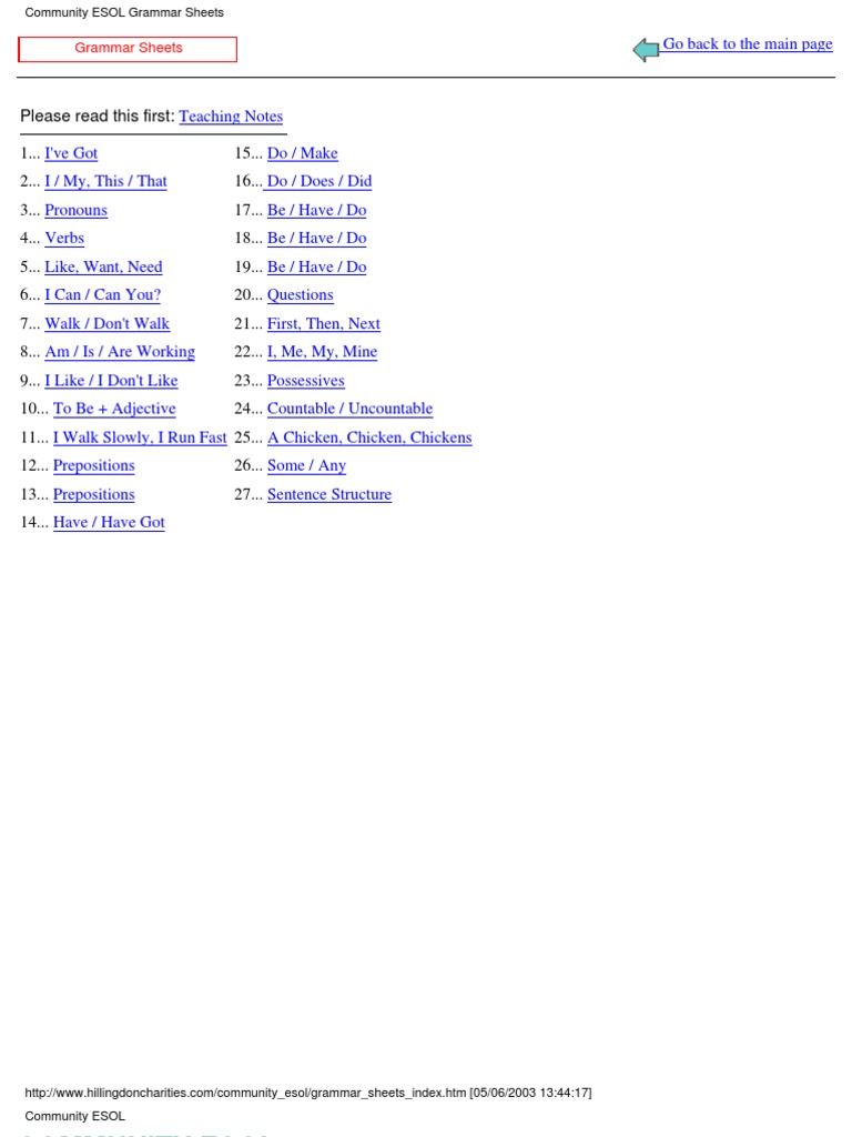 Grammar Community Esol Grammar Sheets | PDF | English Language | Grammar