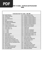 G-Codes and M-Functions - Milling | PDF | Drilling | Machining