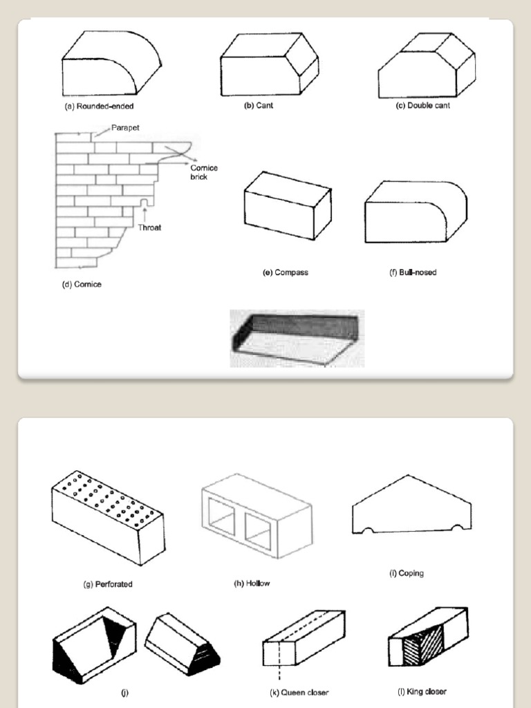 Brick Bonding | PDF | Architectural Elements | Building Engineering