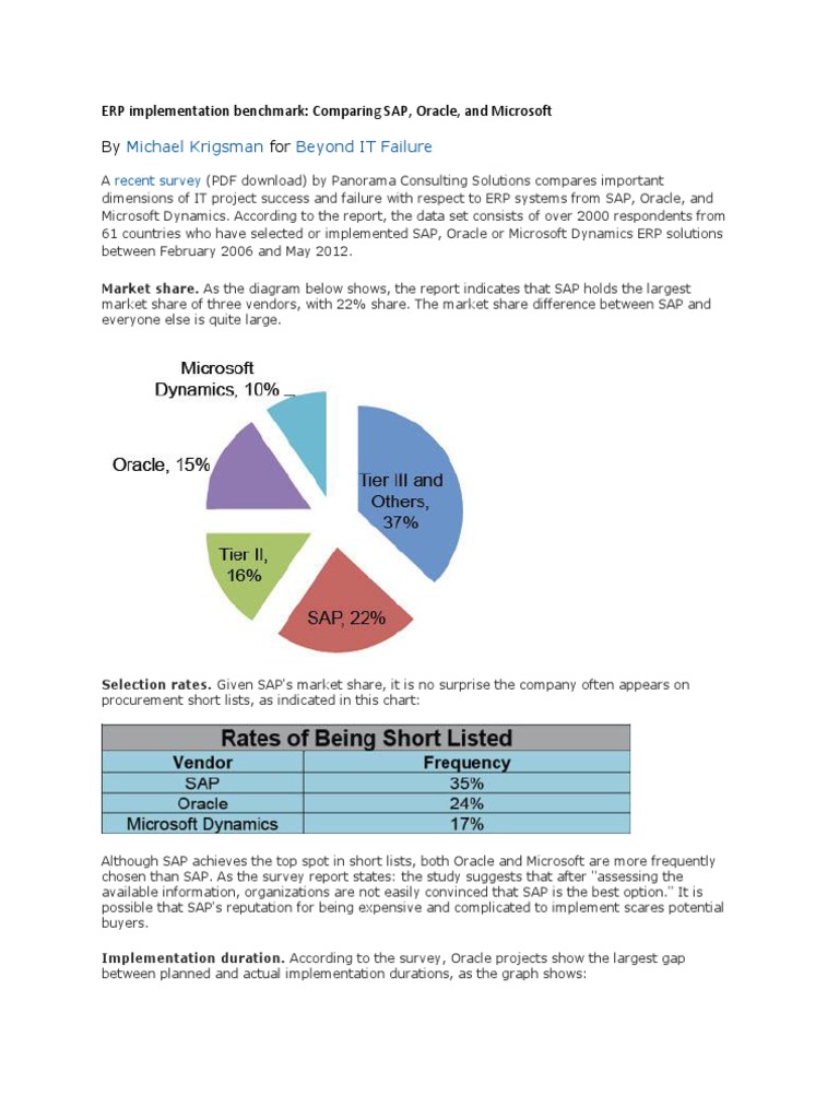 ERP Implementation Benchmark | PDF