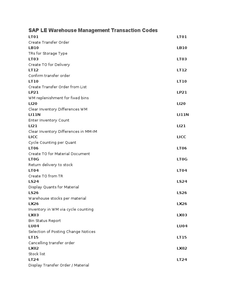 SAP LE Warehouse Management Transaction Codes | Distribution (Business ...