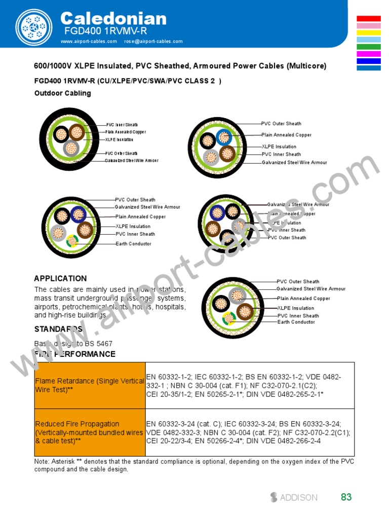 bs5467 Multicore | PDF | Cable | Insulator (Electricity)