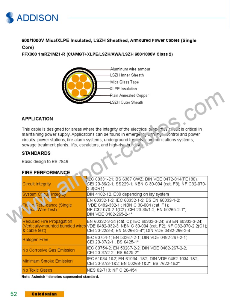 Bs7846 Single Core | PDF | Cable | Alternating Current