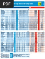 X20 Bus Timetable: Colchester to Stansted | PDF