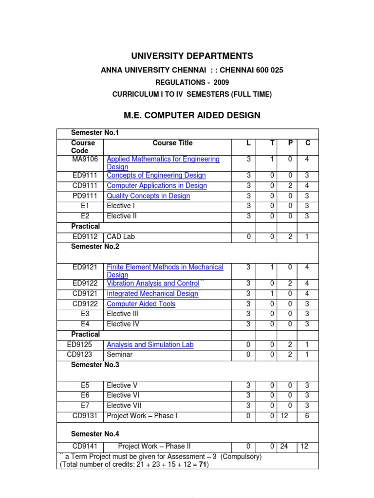 M.E. Computer Aided Design Syllabus | PDF | Fracture Mechanics | Sound