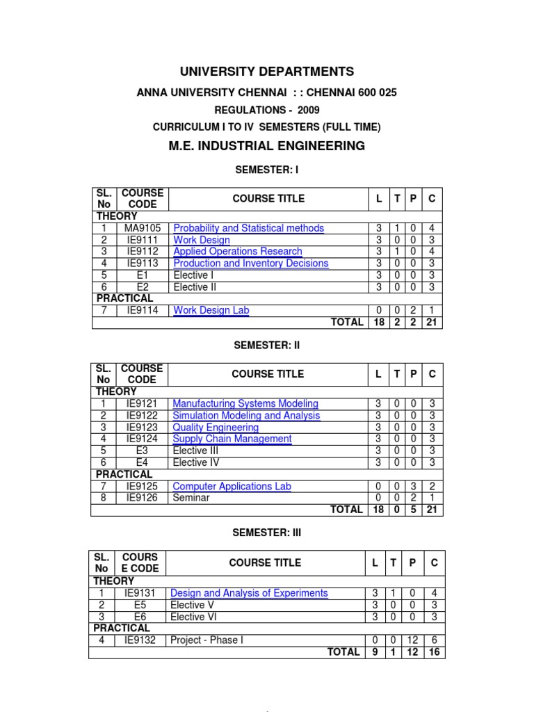 M.E. Industrial Engineering Syllabus | PDF | Reliability Engineering ...