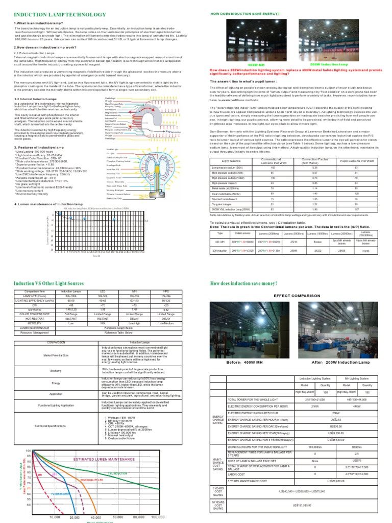 Induction Lighting | PDF | Fluorescent Lamp | Inductor
