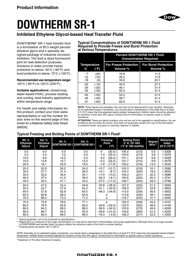 Dowtherm SR 1 | PDF | Chemistry | Physical Quantities
