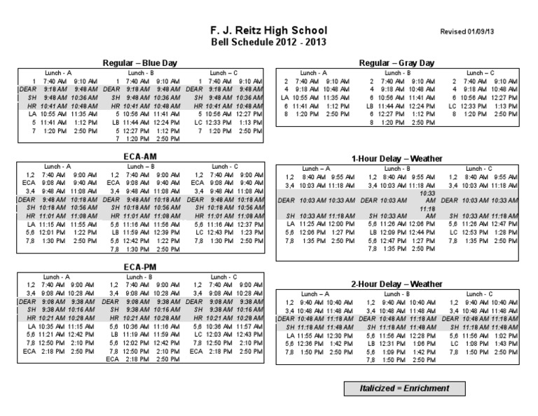 Bell Schedule | PDF