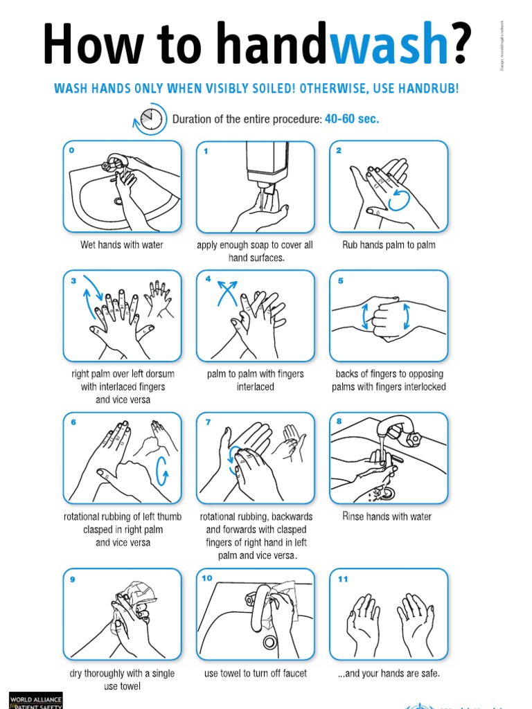 Hand Washing | PDF
