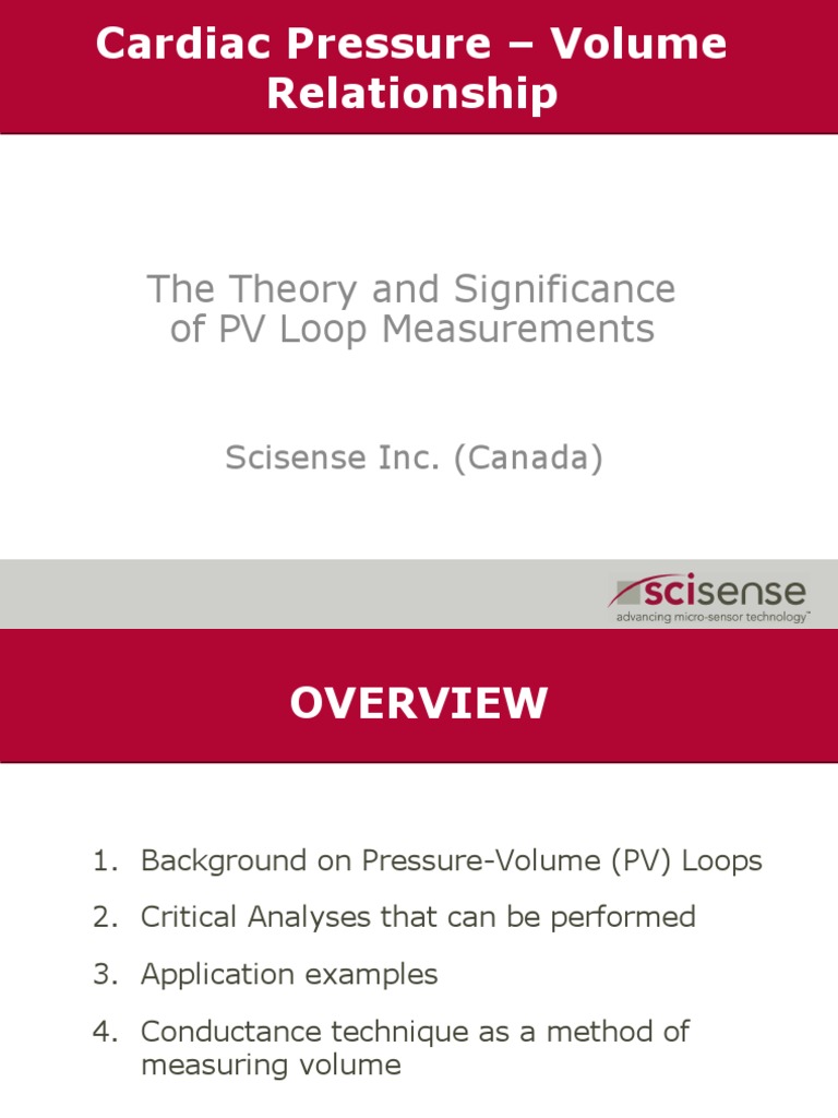 PV Loop Presentation | PDF | Ejection Fraction | Heart Failure