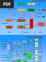 CCR Unit Overview and Process Details | PDF | Industrial Processes ...
