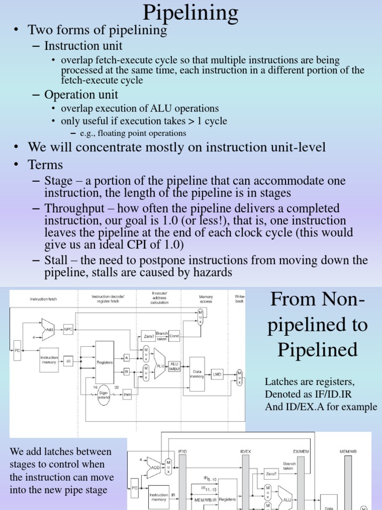pipelining | Central Processing Unit | Computer Architecture
