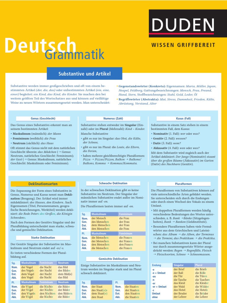 Deutsch Grammatik | PDF