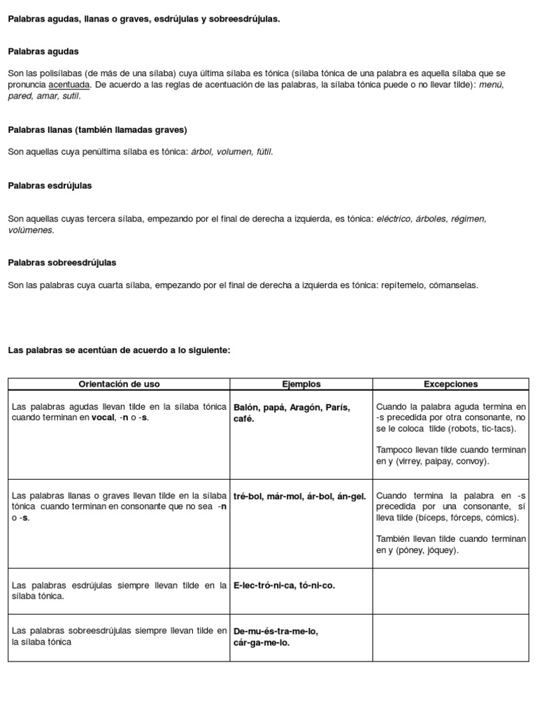 Palabras Agudas, Llanas o Graves, Esdrújulas y Sobreesdrújulas | PDF