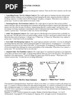 Biderman's Chart of Coercion | PDF | Human Nature | Crime & Violence