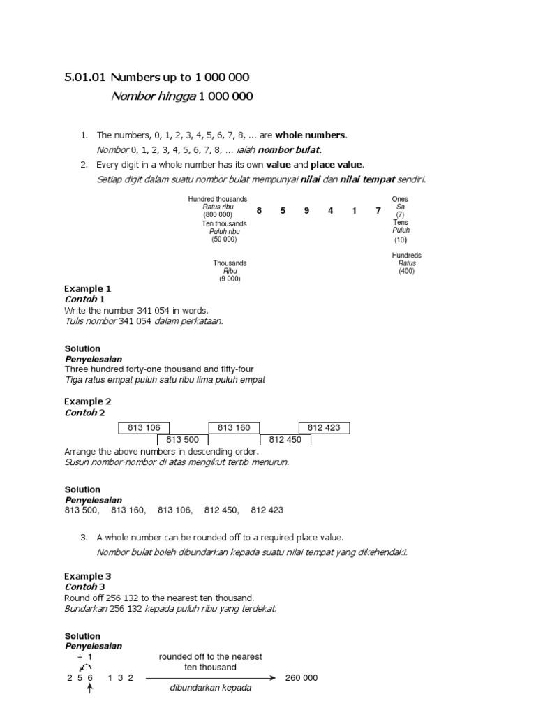 Math Notes Year 5 Sasbadi | PDF