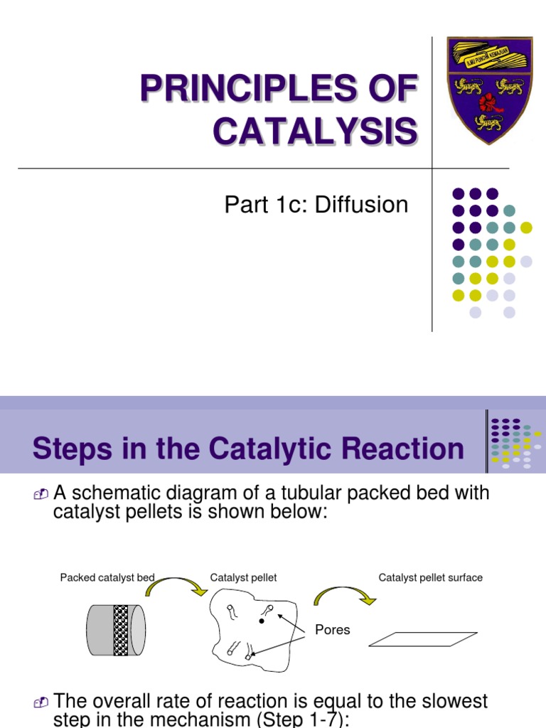 Principles of Catalysis: Part 1c: Diffusion | PDF | Catalysis | Adsorption