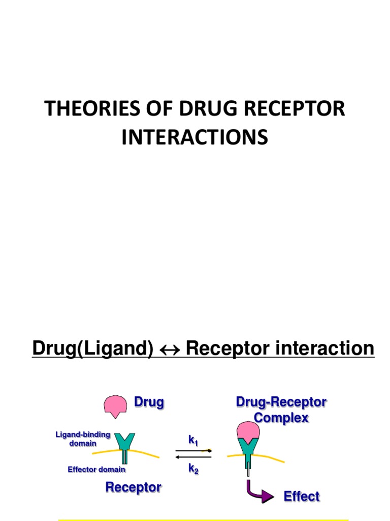 Theories of Drug - Receptor Interaction | PDF | Receptor Antagonist ...