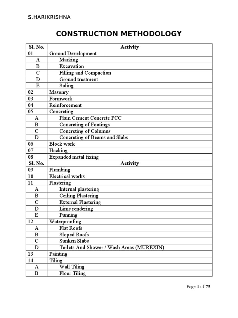 Construction Methodology: Sl. No. Activity | PDF | Masonry | Concrete
