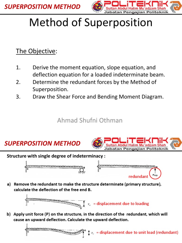 2 Superposition Method Student | PDF | Bending | Beam (Structure)