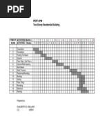 Construction Activities Schedule List | PDF | Framing (Construction ...