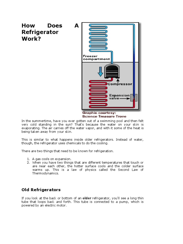 NTPC Project Report | PDF | Refrigerator | Chlorofluorocarbon