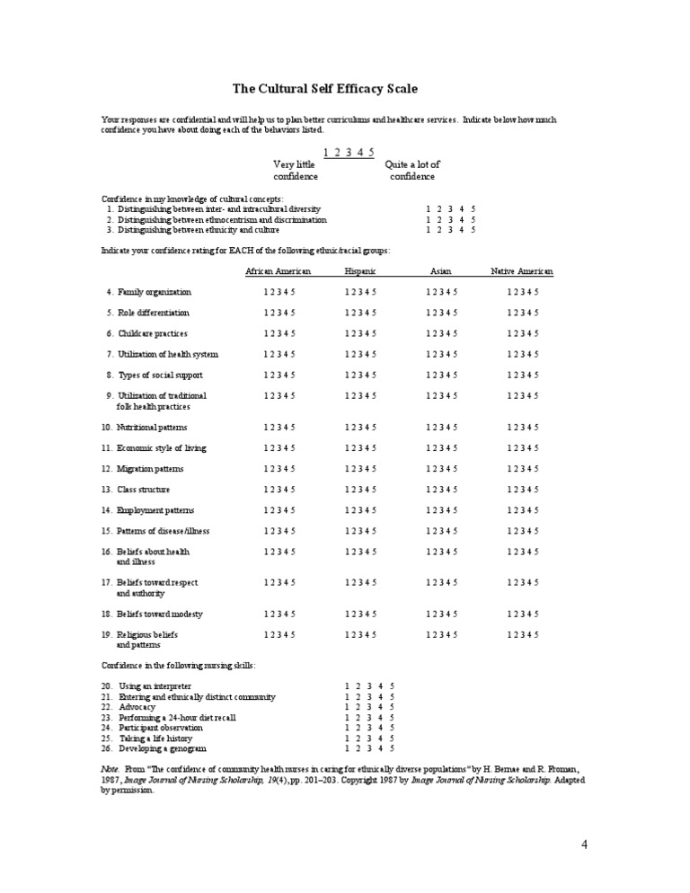 Cultural Self Efficacy Scale | PDF | Social Science