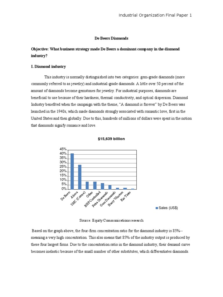 De Beers' Strategy of Dominance in the Diamond Industry Through ...