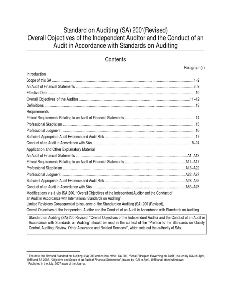 SA 200 | Financial Audit | Audit