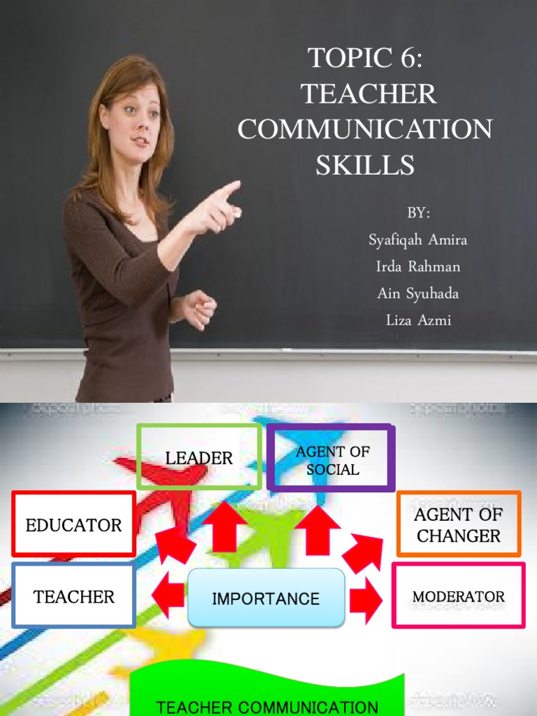 Teacher Communication Skills Overview | PDF | Nonverbal Communication ...